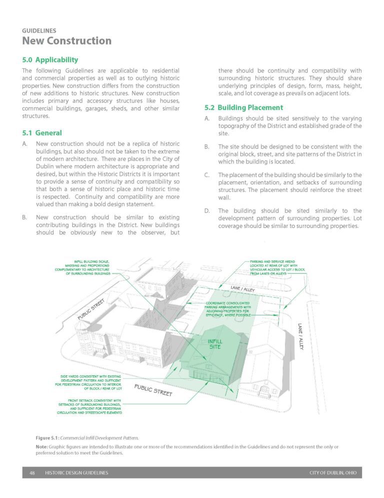 Dublin Historic District Code and Historic Design Guidelines - Ohio ...